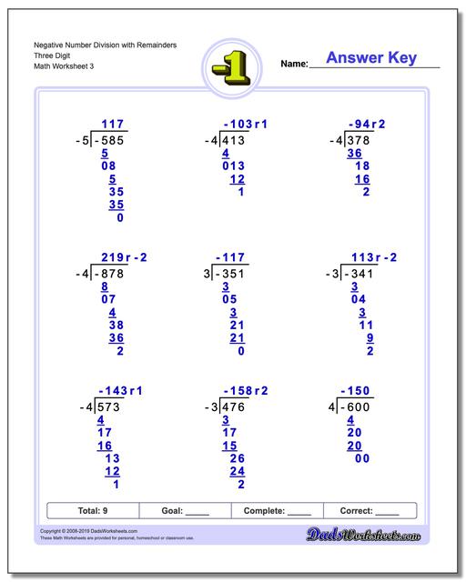 Long Division with Negative Numbers