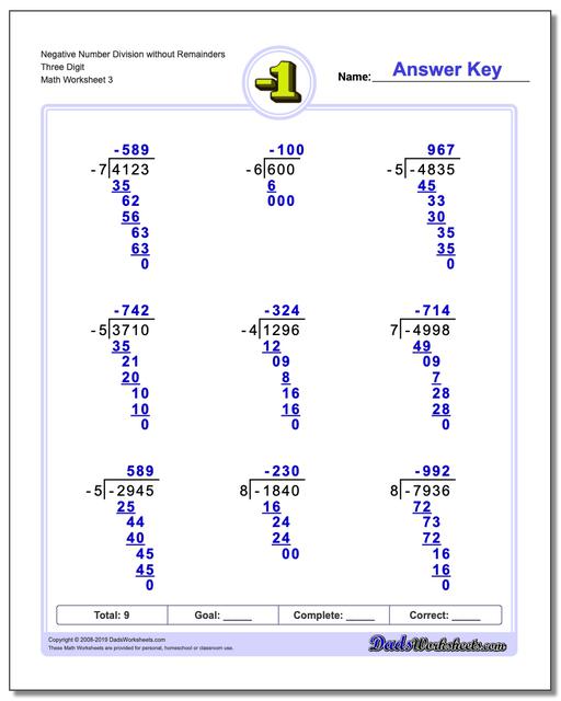 Long Division with Negative Numbers