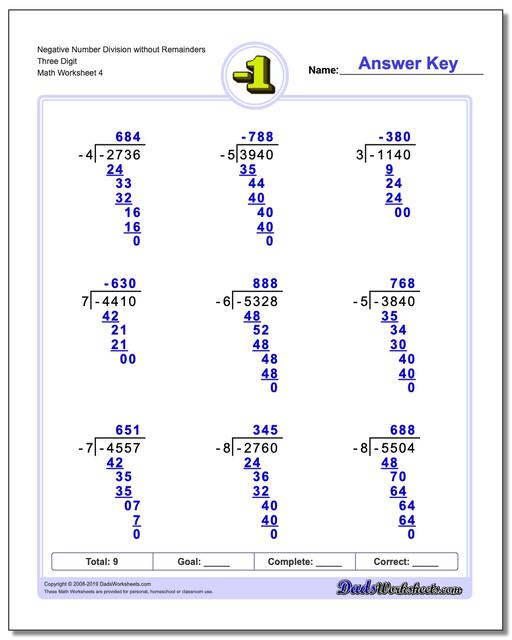 Long Division with Negative Numbers