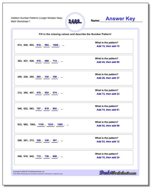Number Patterns: Addition Number Patterns