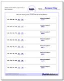 Number Patterns: Addition Number Patterns