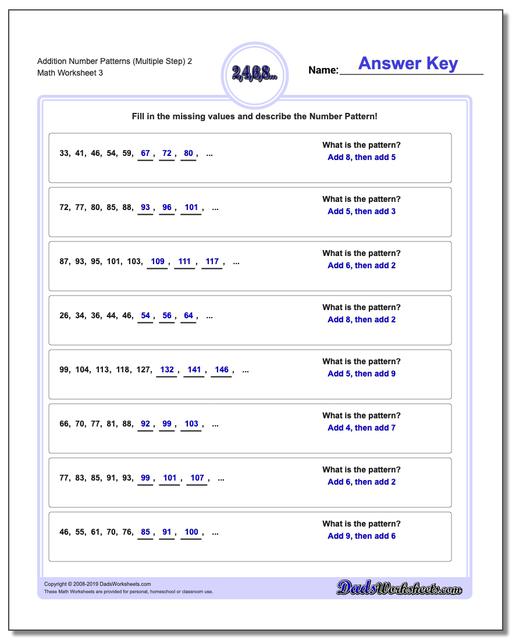Number Patterns: Addition Number Patterns