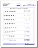 Number Patterns: Addition Patterns At Beginning/End