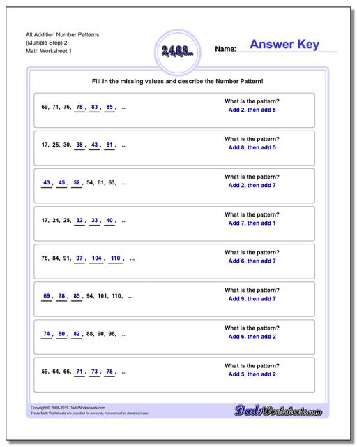 Number Patterns: Addition Patterns At Beginning/End