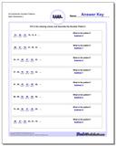 Number Patterns: Subtraction Patterns At Beginning/End