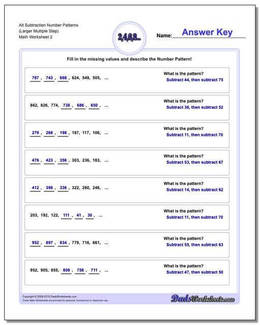 Number Patterns: Subtraction Patterns At Beginning/End