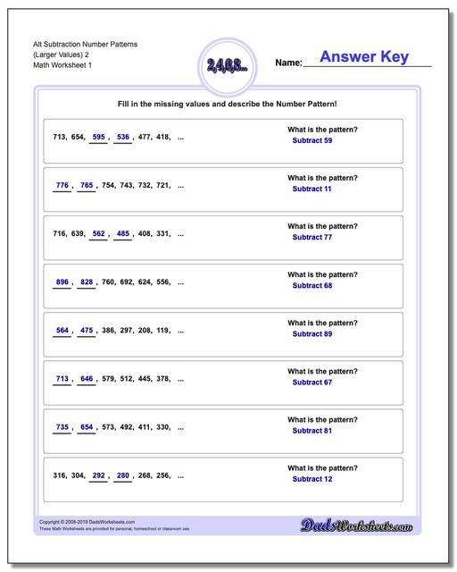 Number Patterns: Subtraction Patterns At Beginning/End