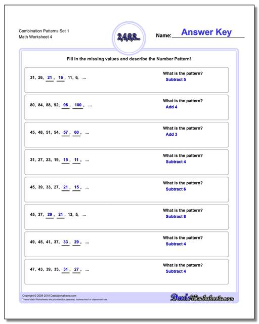 Number Patterns: Addition and Subtraction Patterns