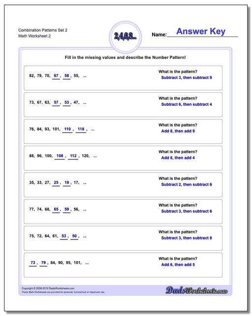 Number Patterns: Addition and Subtraction Patterns