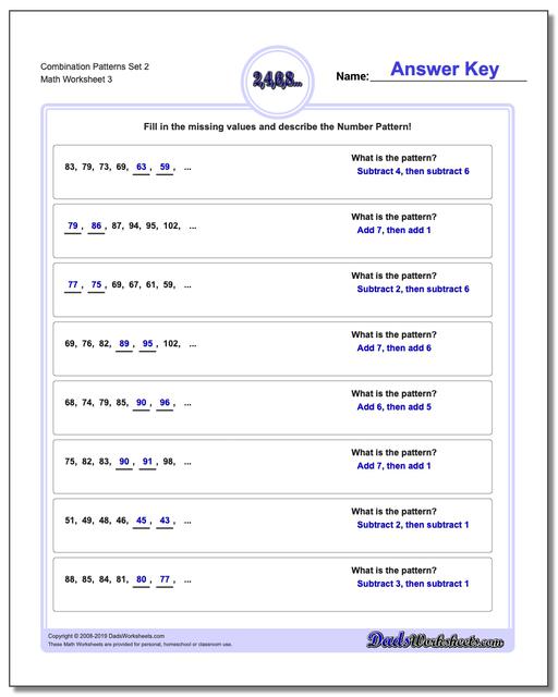 Number Patterns: Addition and Subtraction Patterns