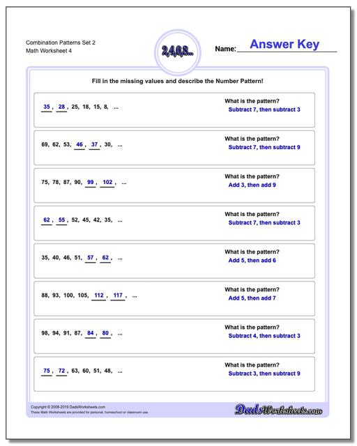 Number Patterns: Addition and Subtraction Patterns