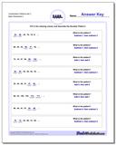 Number Patterns: Addition and Subtraction Patterns
