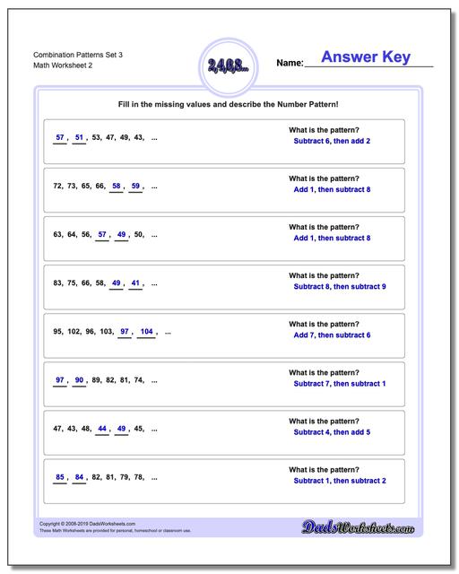 Number Patterns: Addition and Subtraction Patterns
