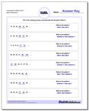 Number Patterns: Addition and Subtraction Patterns