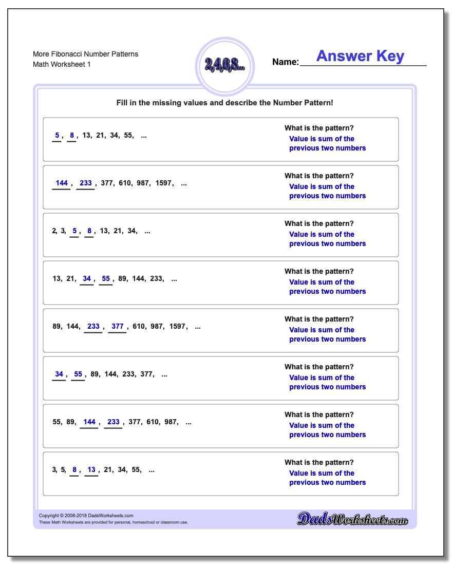 Fibonacci Number Patterns