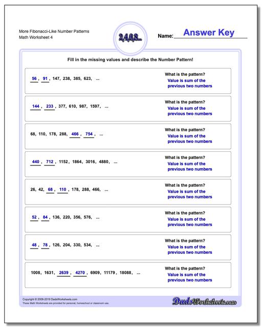 Number Patterns: Fibonacci Number Patterns