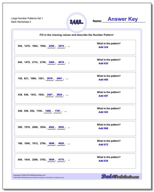 Number Patterns: Patterns with Large Numbers
