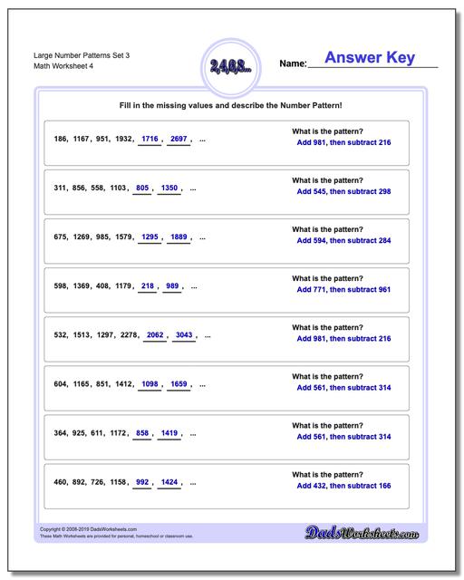 Number Patterns: Patterns with Large Numbers