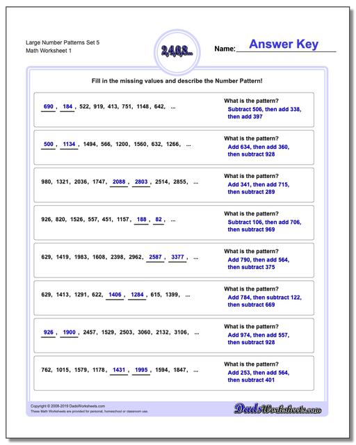 Number Patterns: Patterns with Large Numbers