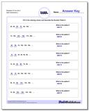 Number Patterns: Patterns with Multiples of Five