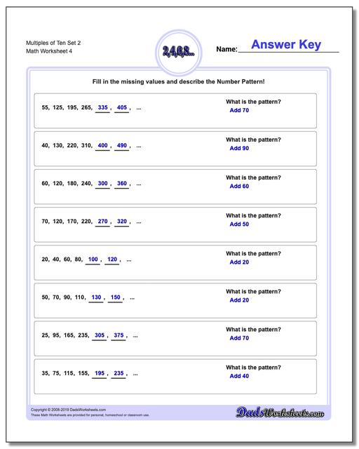 Number Patterns: Patterns with Multiples of Ten
