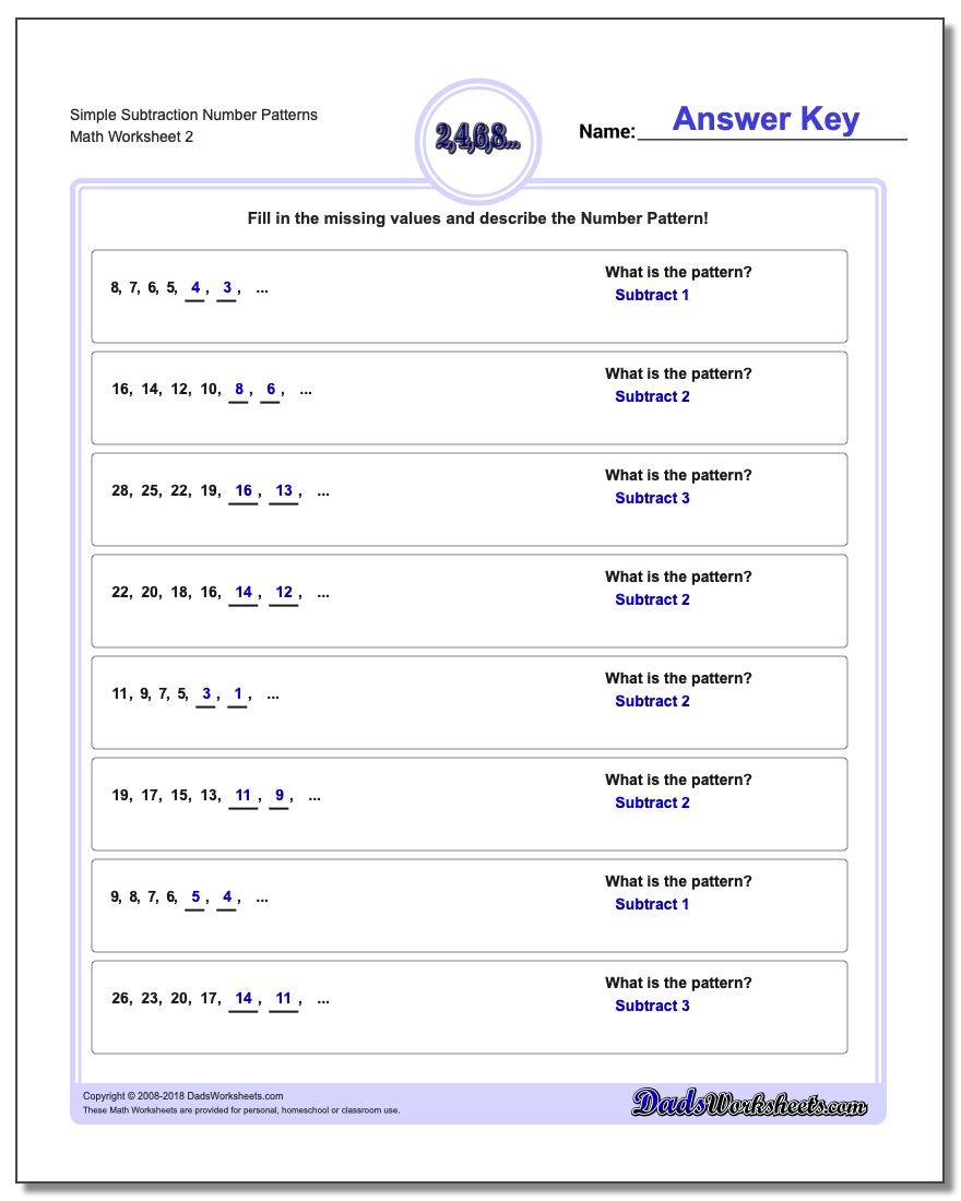 Subtraction Number Patterns
