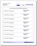 Number Patterns: Subtraction Number Patterns
