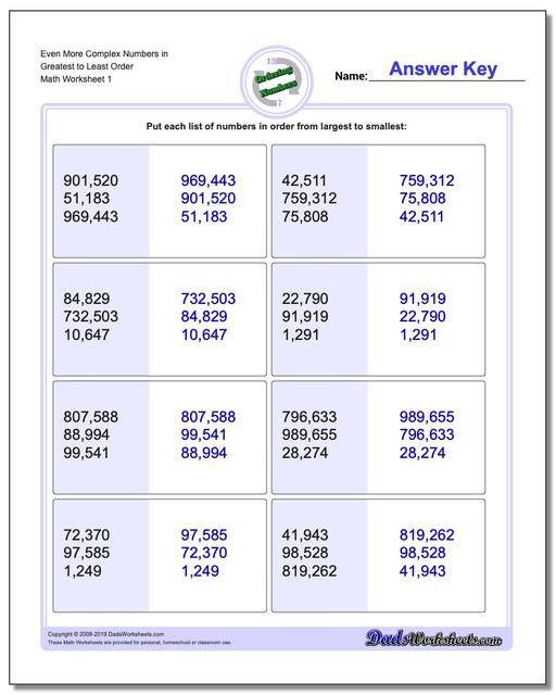 Ordering Numbers Mixed Place Value Ordering