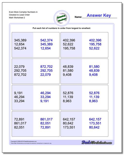 Ordering Numbers: Mixed Place Value Ordering