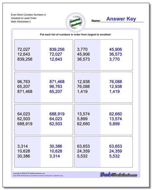 Ordering Numbers: Mixed Place Value Ordering