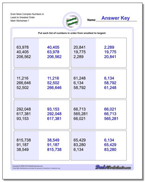 Mixed Place Value Ordering