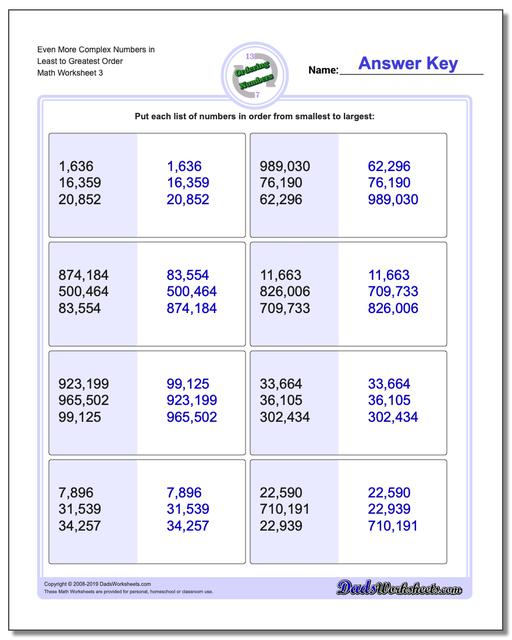 Ordering Numbers: Mixed Place Value Ordering