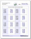 Ordering Numbers: Greatest to Least Ordering
