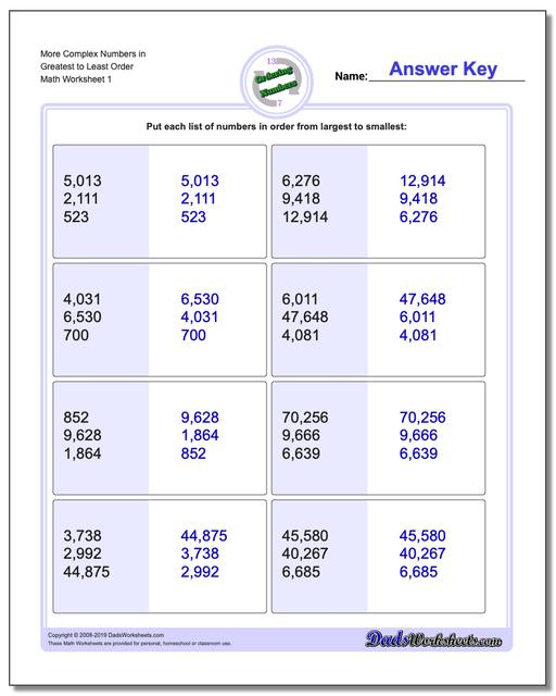 Mixed Place Value Ordering