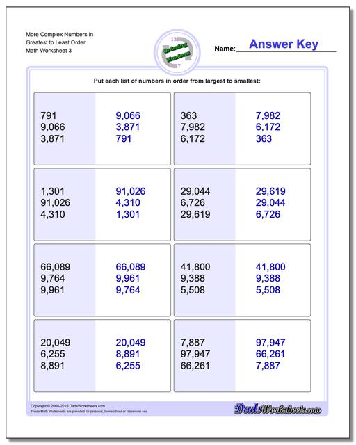 Ordering Numbers: Mixed Place Value Ordering