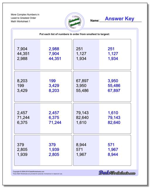Mixed Place Value Ordering