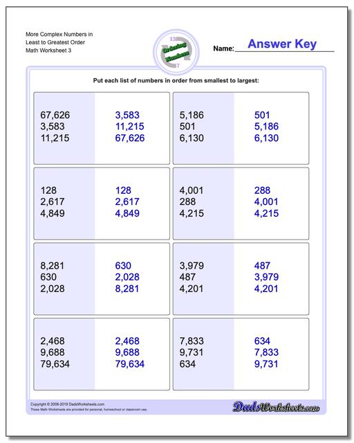 Ordering Numbers: Mixed Place Value Ordering