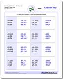Ordering Numbers: Negative Ordering With Decimals