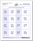 Ordering Numbers: Negative Ordering With Decimals