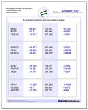Ordering Numbers: Negative Ordering With Decimals