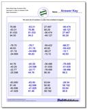 Ordering Numbers: Positive and Negative Ordering With Decimals