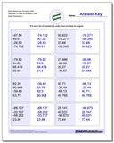 Ordering Numbers: Positive and Negative Ordering With Decimals