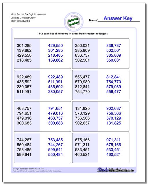 Ordering Numbers: Greatest to Least Ordering
