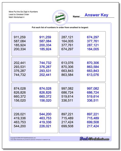 Ordering Numbers: Greatest to Least Ordering