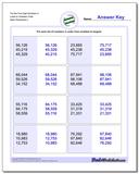 Ordering Numbers: Least to Greatest Ordering