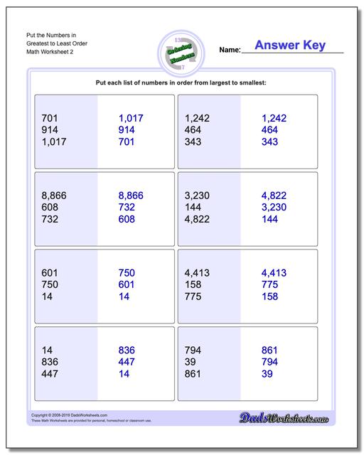 Ordering Numbers: Mixed Place Value Ordering