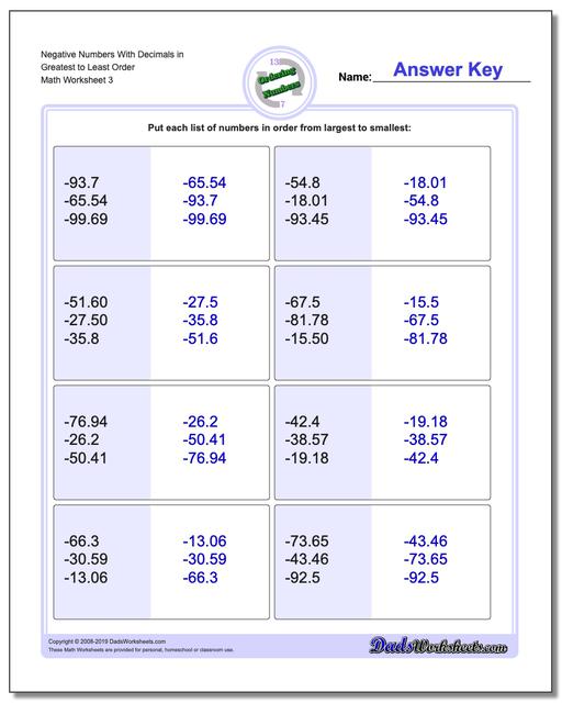 Ordering Numbers: Negative Ordering With Decimals