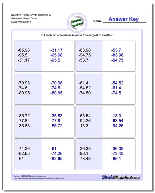 Ordering Numbers: Negative Ordering With Decimals