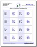 Ordering Numbers: Negative Ordering With Decimals