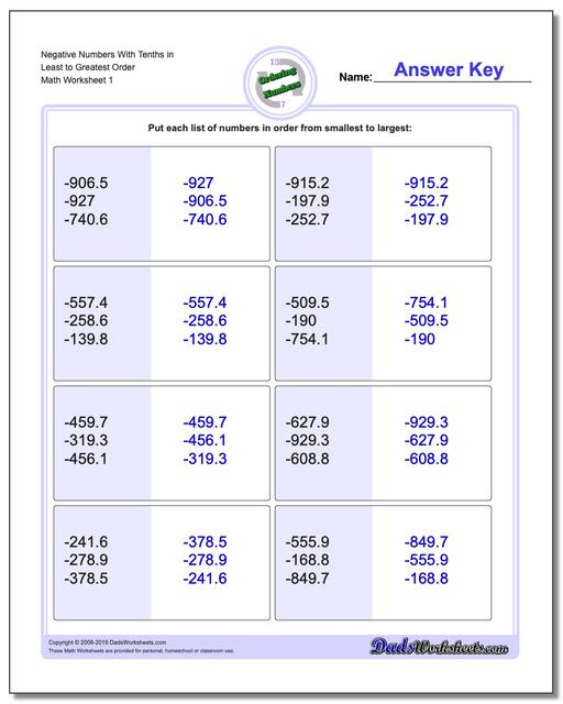 Ordering Numbers: Negative Ordering With Decimals
